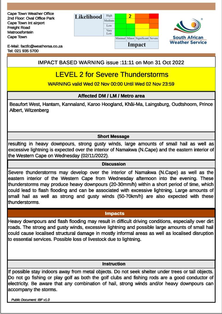 31 October 2022 Impact Based Weather Warning – Severe Thunderstorms ...