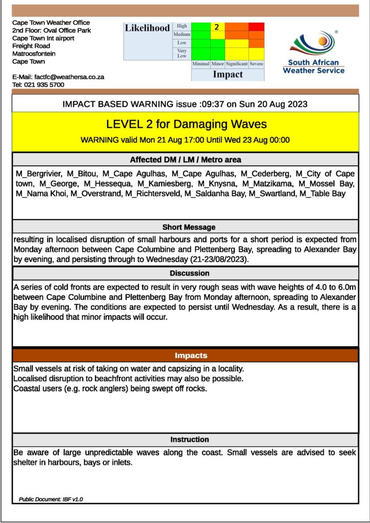 21 August 2023 Impact Based Warnings for Western Cape: Level 2 for ...