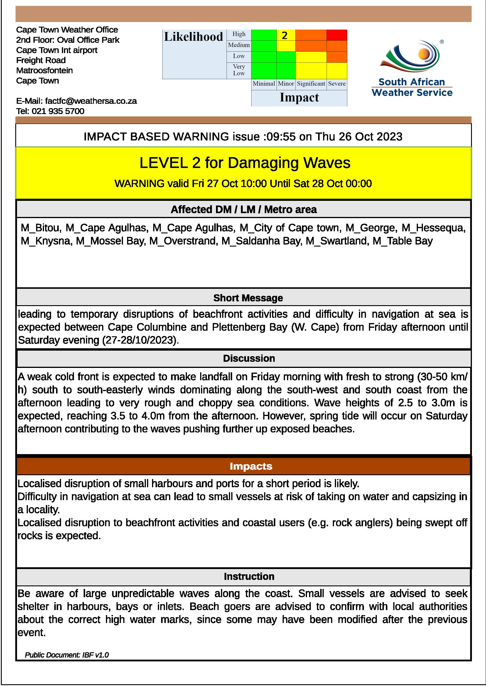 26 October 2023 Impact Based Weather Warning: Damaging Waves – Garden ...